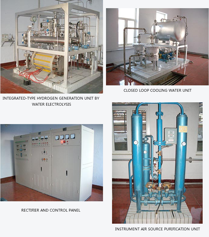 Power plant project in Heilongjiang province China (1 X CNDQ10) - 氢能应用 ...